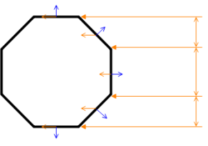 Physically Based Rendering: PBR in Unity - Shader tutorial