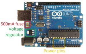 How To Destroy an Arduino Board - Alan Zucconi