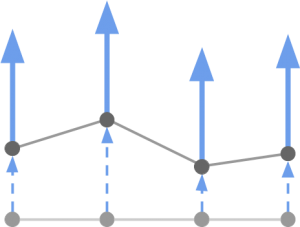 Interactive Map Shader: Terrain Shading - Alan Zucconi
