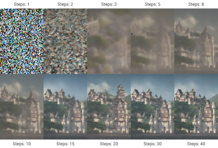 The Rise of AI Art - Alan Zucconi