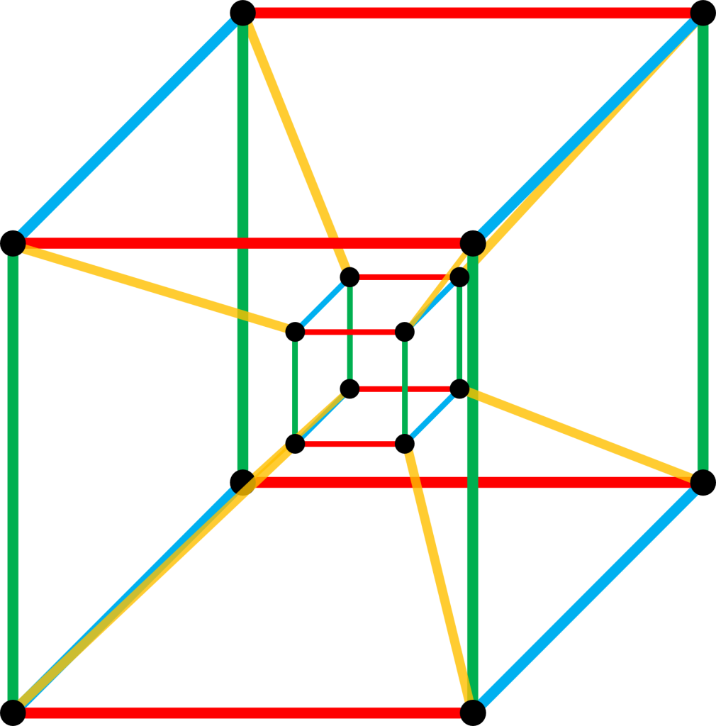 Unity 4D #1: Understanding the Fourth Dimension - Alan Zucconi