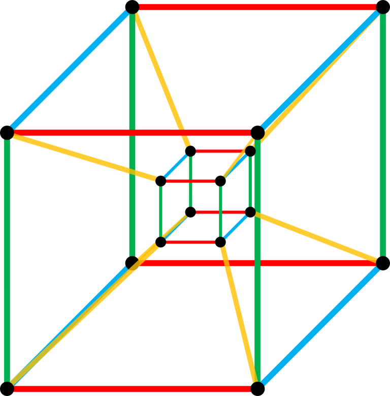 Unity 4D #1: Understanding the Fourth Dimension - Alan Zucconi